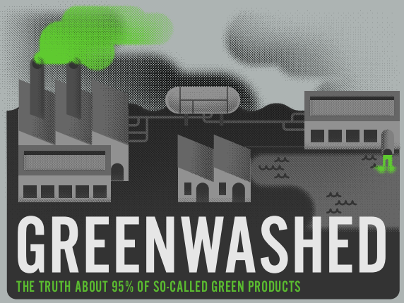 The conscious consumer - City Atlas